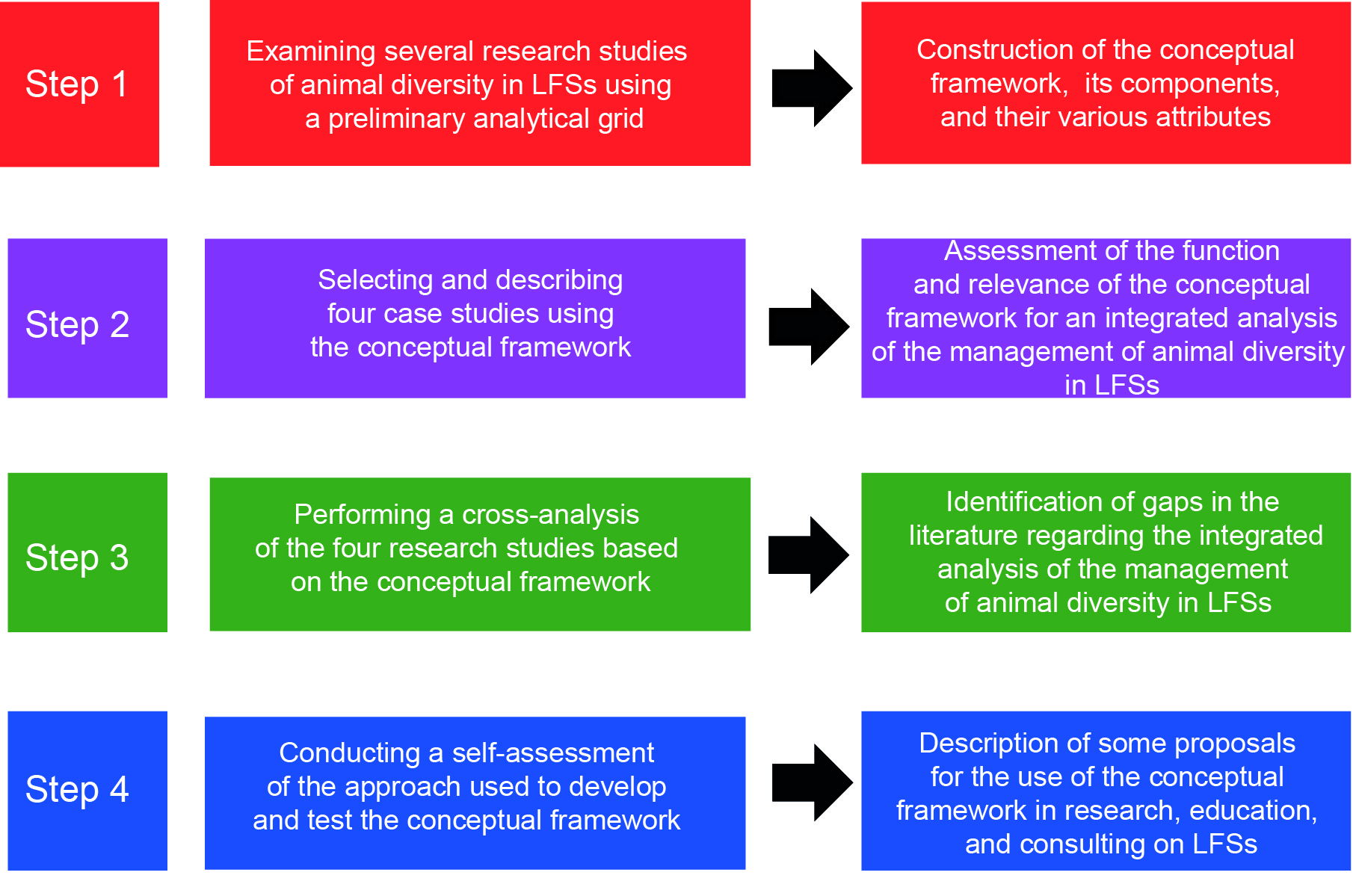 Save View full size Expand inline Collapse inline